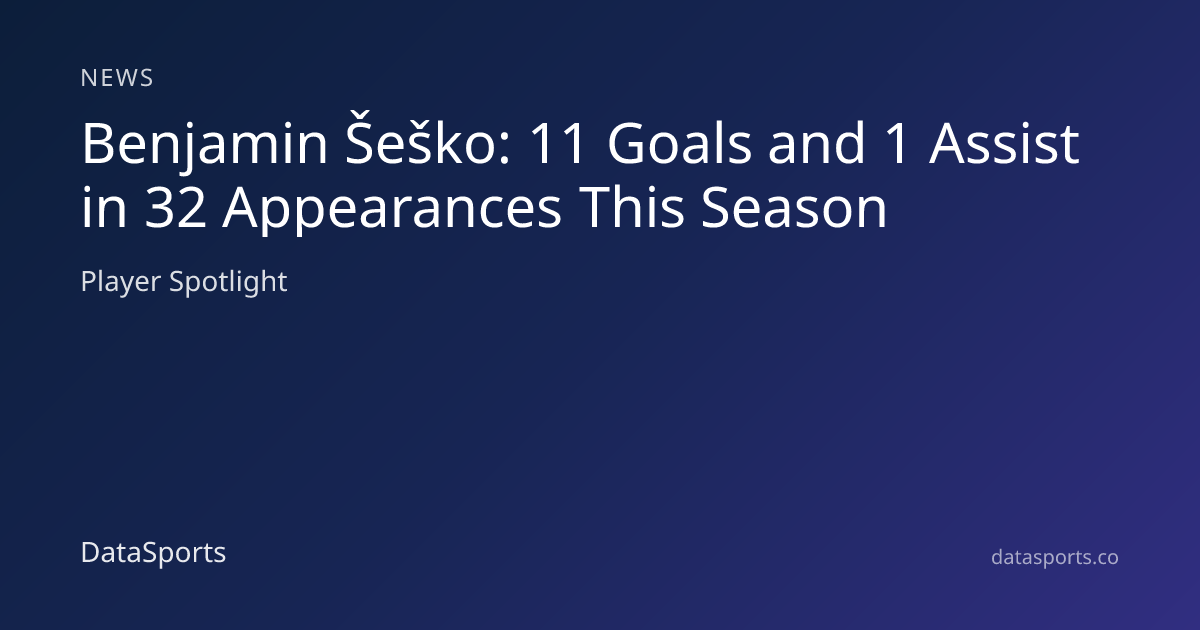 Benjamin Šeško Spotlight: 11 Goals for Manchester United | DataSports